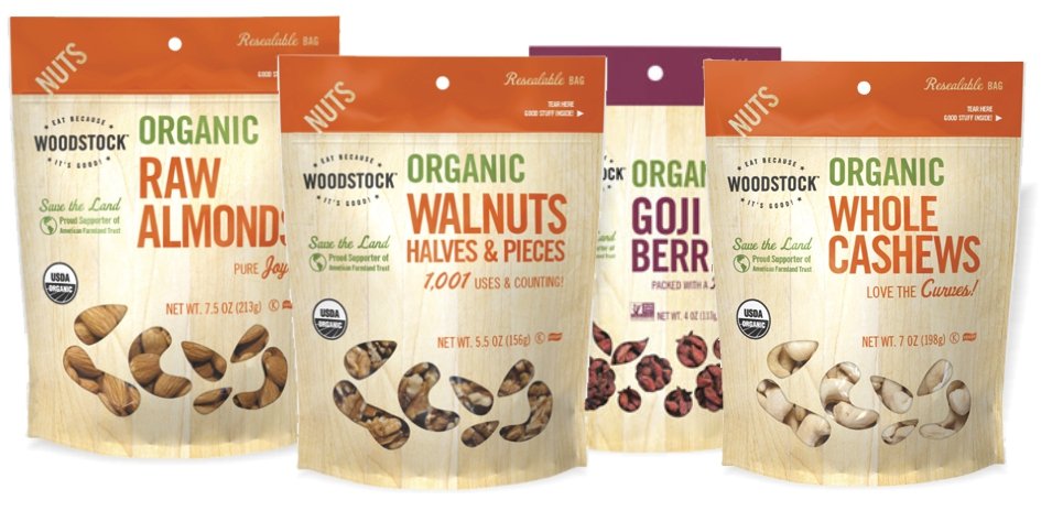 Woodstock Organic Nuts | Welcome to Lindos Group of Companies